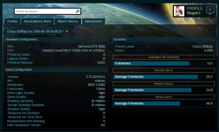 The Nvidia GTX 1180/2080 Ashes of Singularity Benchmark “Leak” Likely ... The Nvidia GTX 1180/2080 Ashes of Singularity Benchmark “Leak” Likely ...
