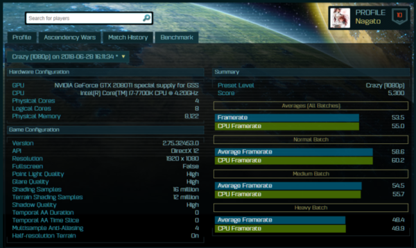 The Nvidia GTX 1180/2080 Ashes of Singularity Benchmark “Leak” Likely ... The Nvidia GTX 1180/2080 Ashes of Singularity Benchmark “Leak” Likely ...