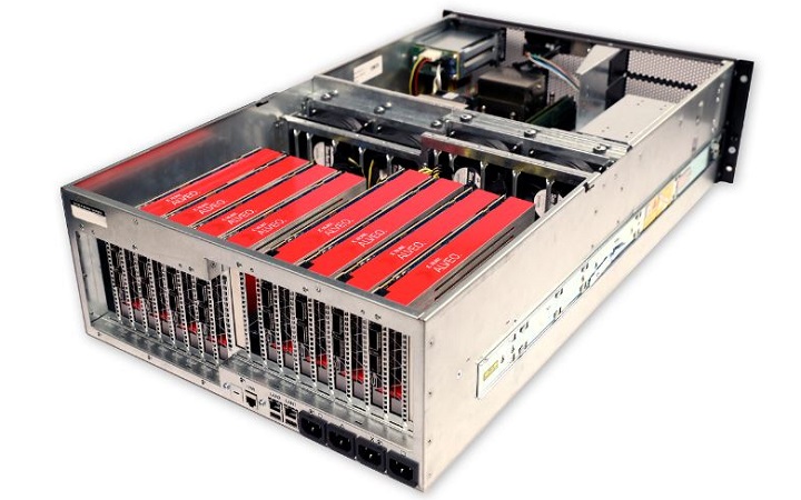 Amd Xilinx World Record Breaking For Inference Performance For Data Centers With 32 Core